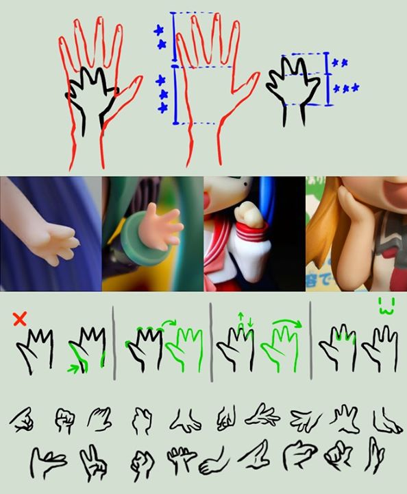 Khám phá Cách vẽ tay chibi Như dị nhân viên anime