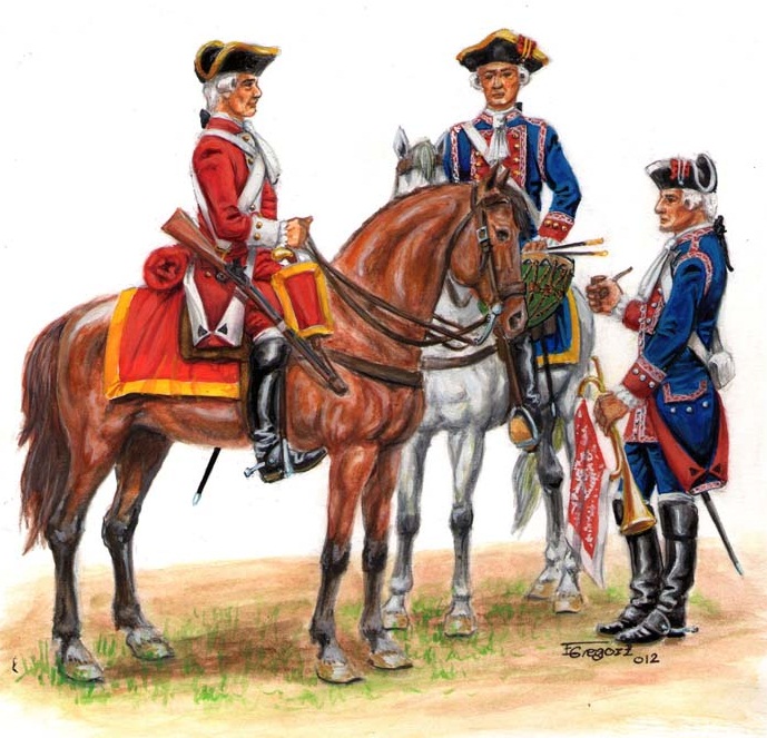Acta Militaria: The Spanish at the Gates, Gibraltar 1779-1783