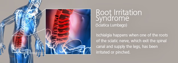 LAPORAN PENDAHULUAN ISCHIALGIA