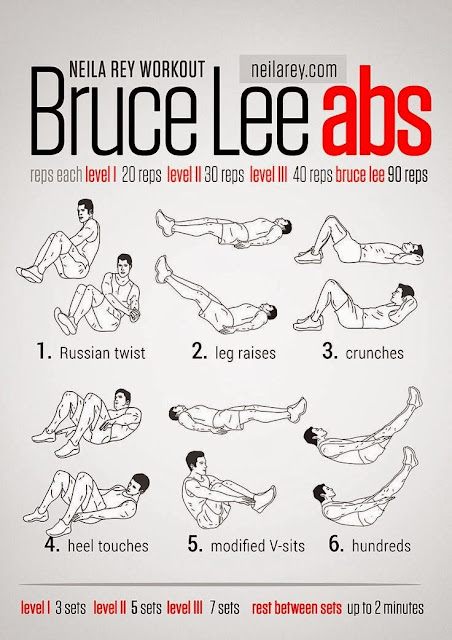 Home Gym: All Exercises by Neila Rey