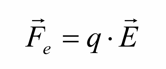 Os Fundamentos da Física: Cursos do Blog - Eletricidade