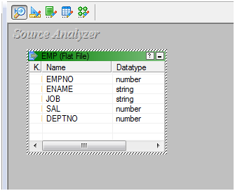 2. Edit and Go to the Properties Tab: Select the Check Box (add ...