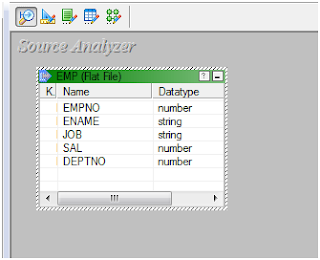 2. Edit and Go to the Properties Tab: Select the Check Box (add ...