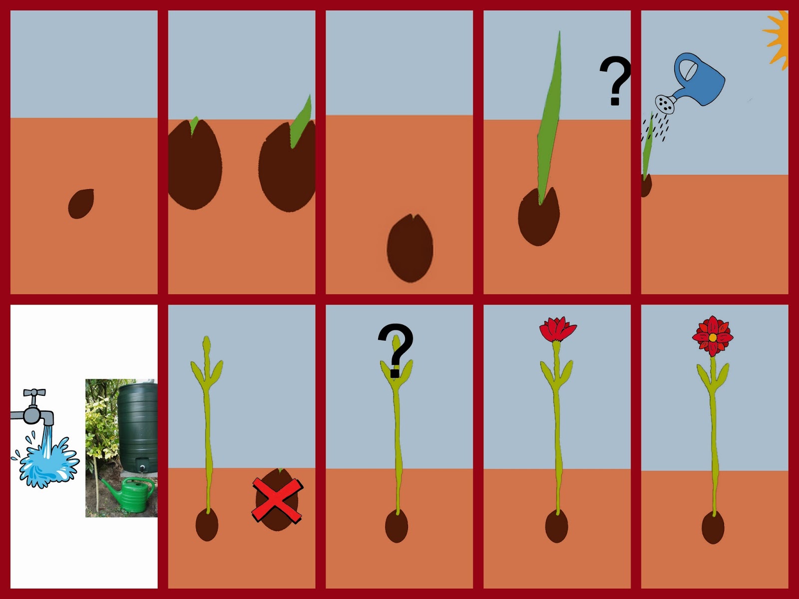 Avonturen Van De E E N D J E S K L A S Thema Lente