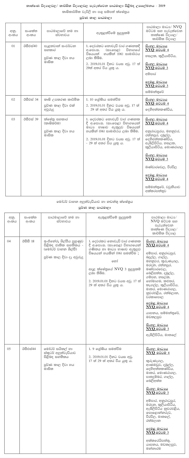 Courses from Technical Colleges - Teacher