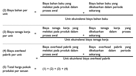 PROCESS COSTING