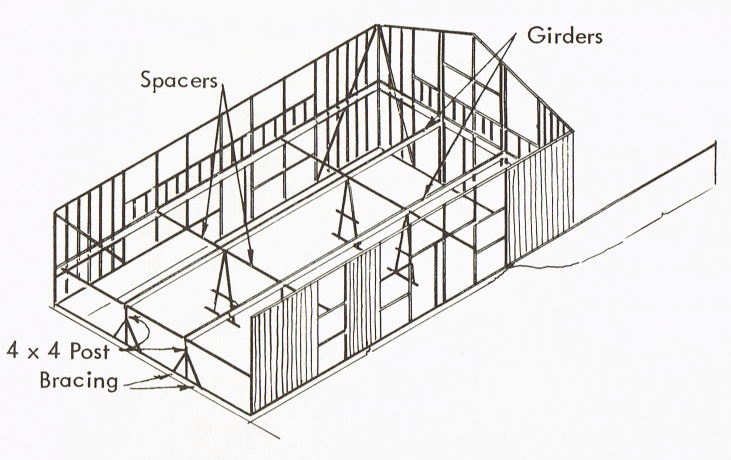 Instant House: The Techbuilt House