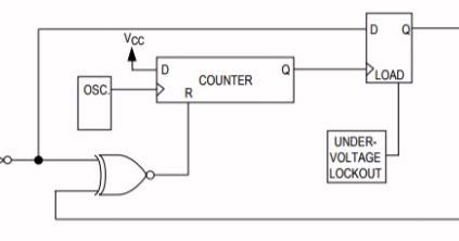 Elektronica-hobby blog van Jos Verstraten (610 artikelen): Chip ...