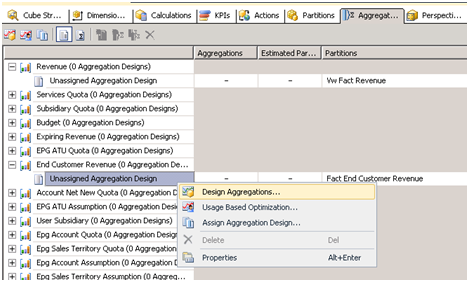 Sql Server Reporting Service(SSRS) By Subbareddy(Microsoft Certified): SSAS –Design Aggregation ...