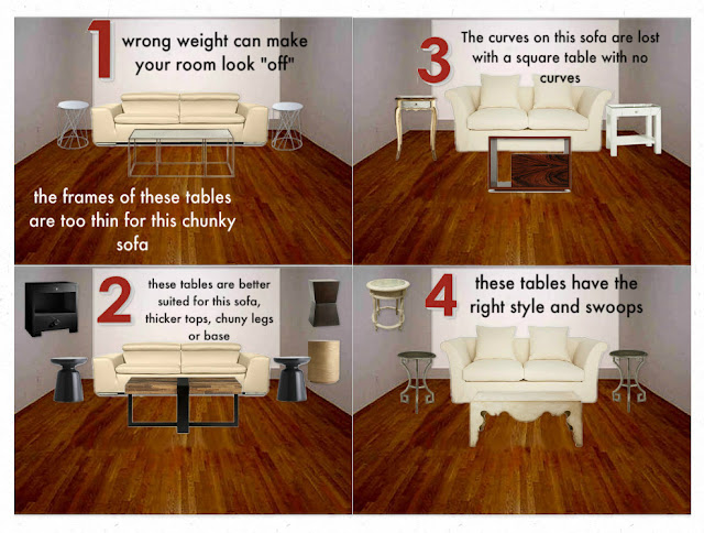 Interior Design 2 You: Coffee Table Talk- How to Select The Right ...