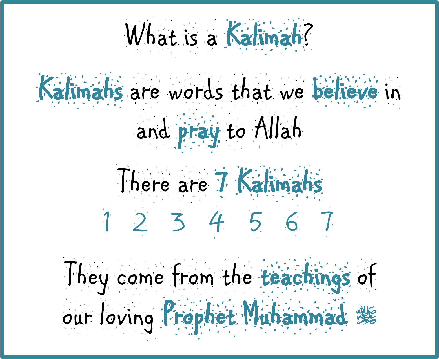 What is a Surah? Kalimah? Dua? | Tasheel Tadrees