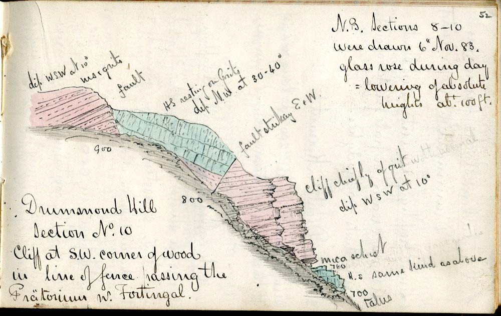 BGS Geoheritage – images from the collections: Drummond Hill, sketches ...