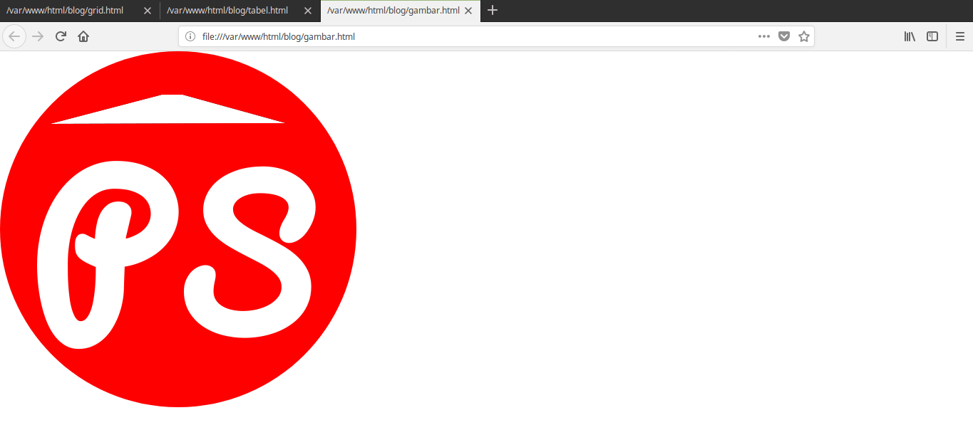 Bootstrap Mengatur Tampilan Gambar Dengan Bootstrap Create Script Angga Blc Telkom 9524