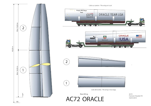 Chevalier Taglang: REPAIRED WING ORACLE AC72, NZ CORE BUILDERS ...