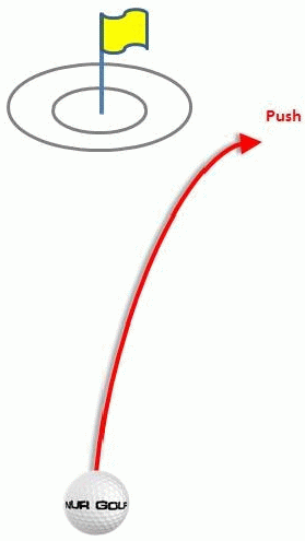 Nur Golf: Power-Pull-Hook-Slice