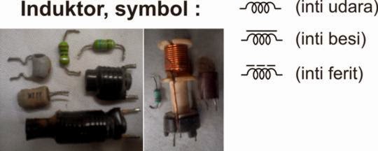 Mengenal Induktor | Elektronika Spot