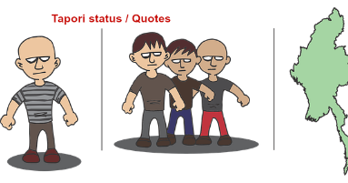 Tapori Status for Whatsapp, facebook, Tapori quotes in Hindi