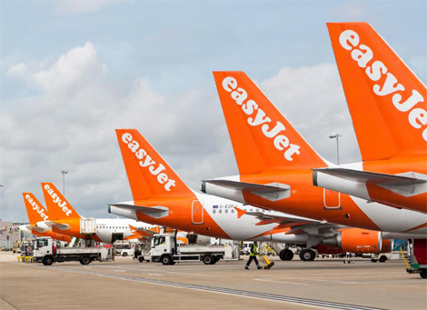 Mundo Das Marcas: EASYJET