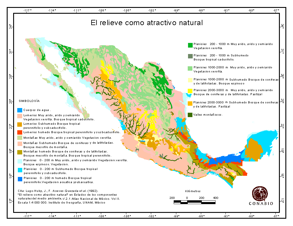 Biología: Factores geológicos, geográficos y biogeográficos de la ...