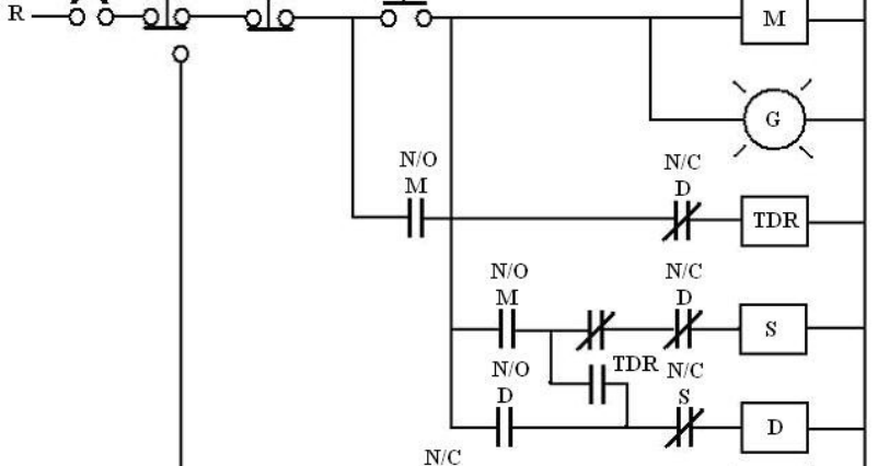 Litar kawalan dan litar utama motor elektrik Star Delta ~ Nota ...