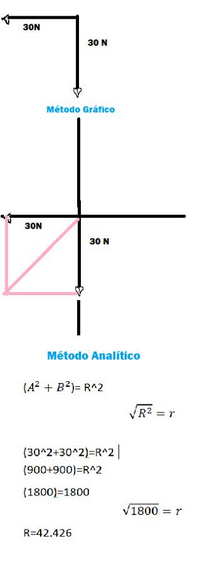 La morita informativa: Centro de rehabilitación(Vectores, concurrentes ...