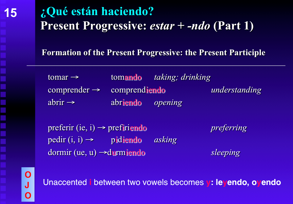 Beginning Spanish 1: ¿Qué estás haciendo?