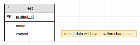 albert's blog: [PostgreSQL] How to insert data with new line character?