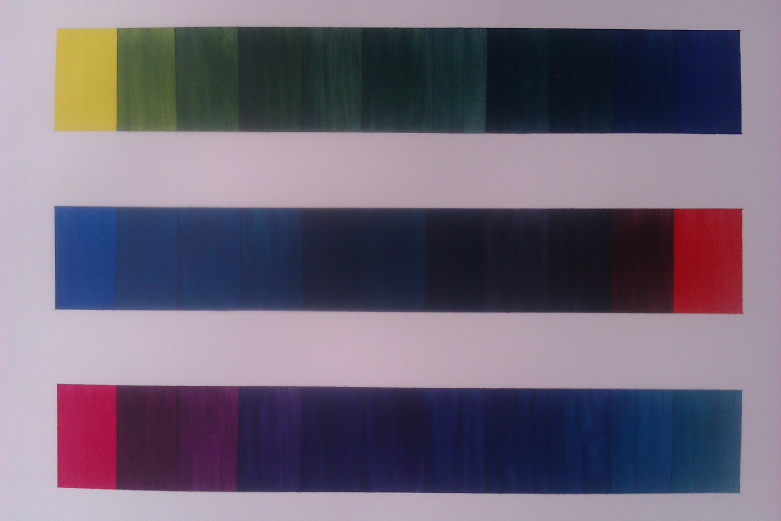 Un barquito de cáscara de nuez.: IV ESCALAS DE COLOR