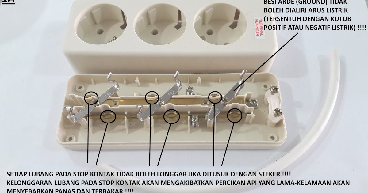 Panduan Pemasangan Kabel Pada Stop Kontak (Dengan Gambar Step By Step)