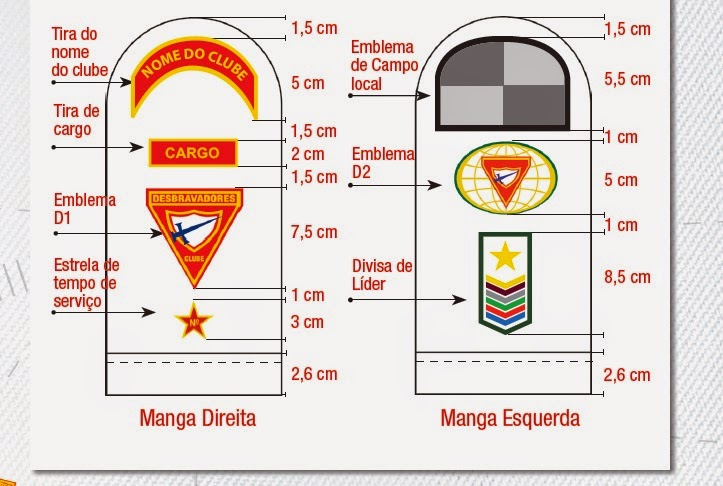 CDAN : Sobre os uniformes do clube