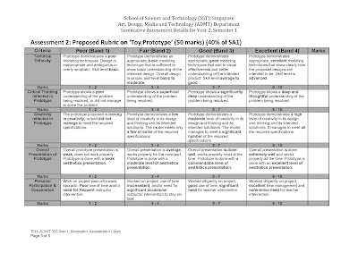 2011 Class 2-05 ADMT Blog: Toy Design Prototype Rubrics