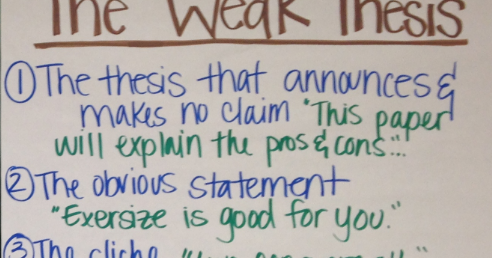 ELA Anchor Charts: Weak Thesis Statements