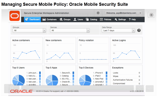 Sudipto Desmukh's Blog: Oracle Mobile Security Suite (OMSS)