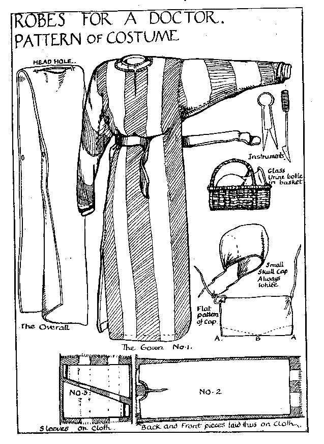 i love historical clothing: Medieval sewing patterns