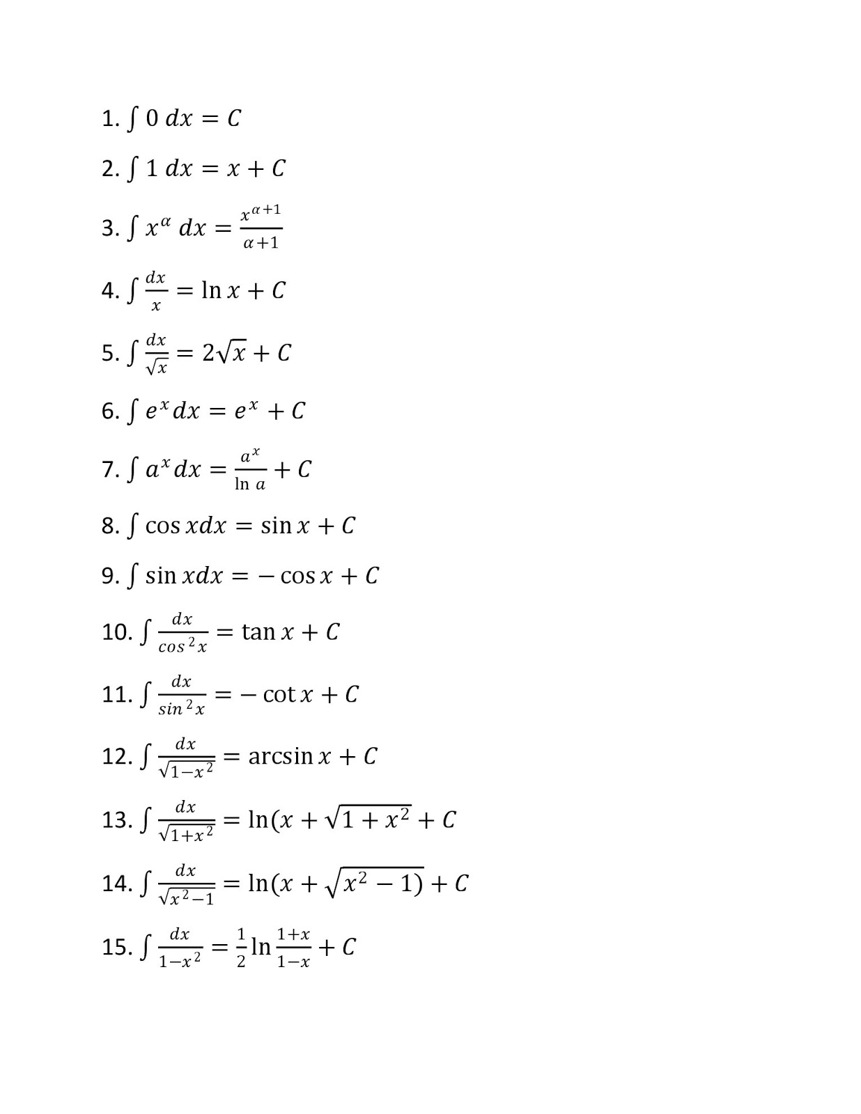 MATEMATIKA - INTEGRALI: TABLICNI INTEGRALI 1