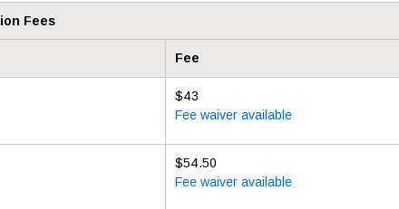 SAT Practice Tests: SAT Costs