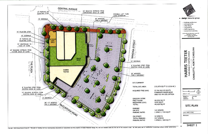 underoak: Harris Teeter files rezoning application for Central Avenue ...