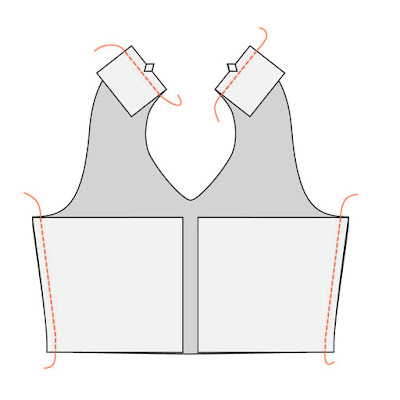 Rock the Stitch: Free halter dress pattern and tutorial