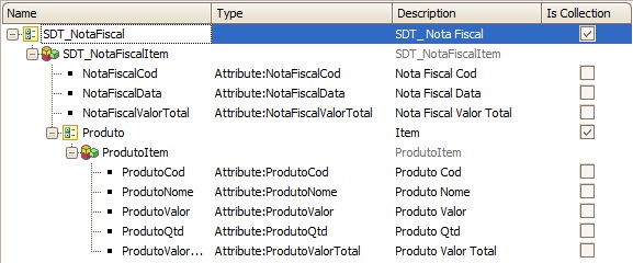 Genexus Developers Blog Genexus Sdt Parte Ii
