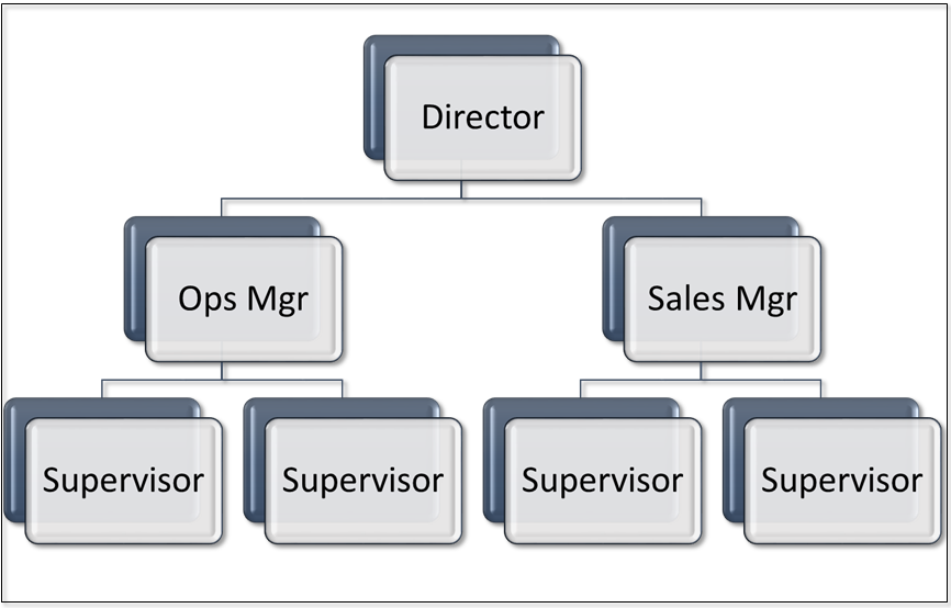 Excel Enthusiasts: Graphics in Excel