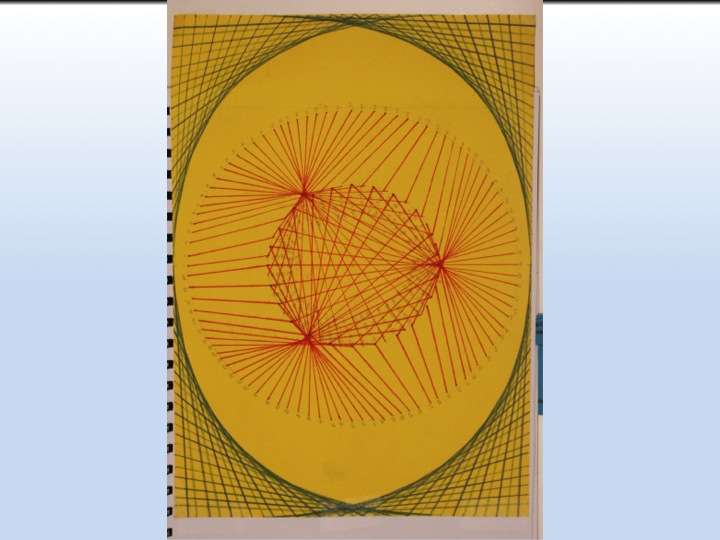 Mathematics in Art Course: Tues Nov 12 - Presentation 8: Conics and ...