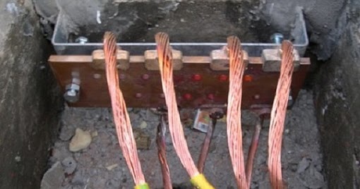 Importance of Electrical Earthing or Grounding