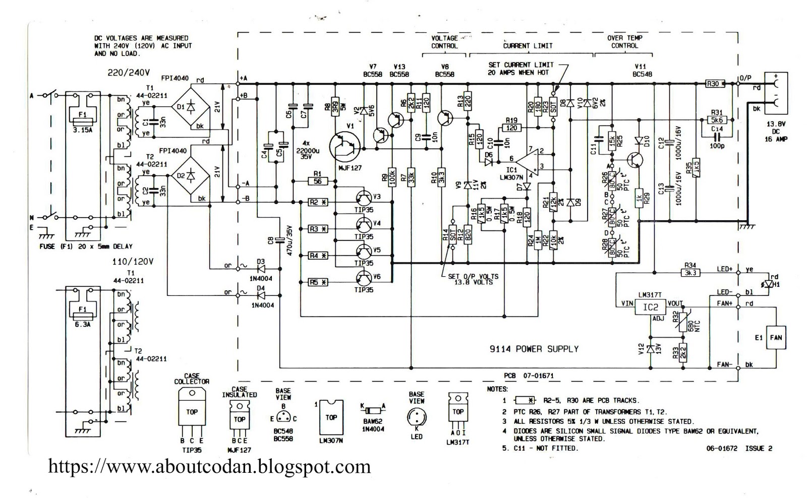 Everything about CODAN: November 2017