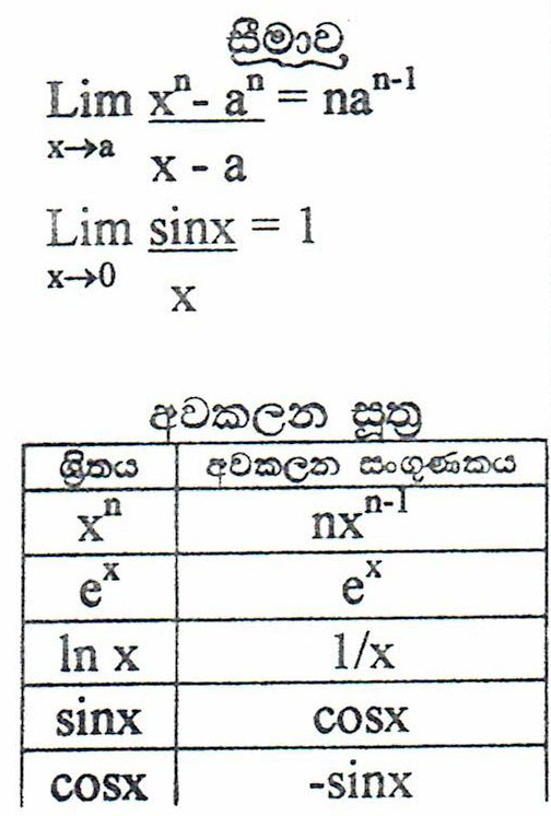 Combined Maths in sinhala from PIYAL SRIMAL: සංයුක්ත ගණිතය 1 කෙටි සටහන්