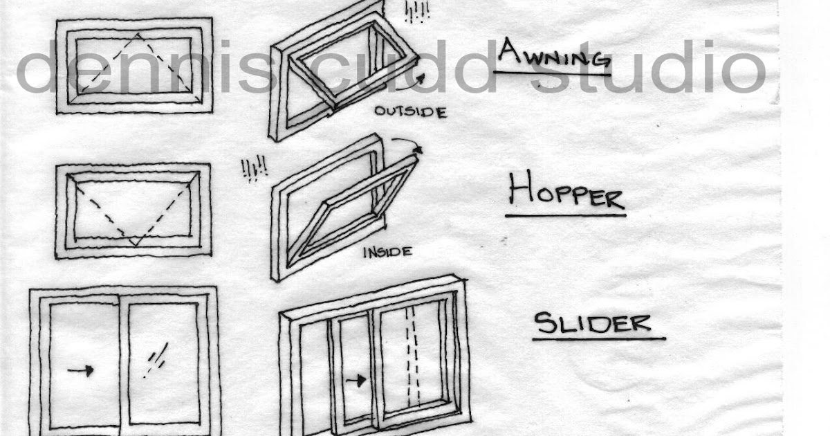 dennis cudd studios: Window Types