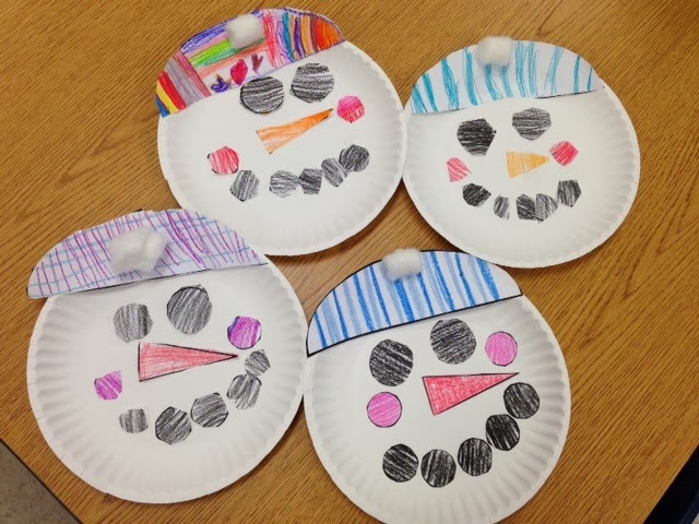 Kindergarten and Mooneyisms: Paper Plate Snowman Art Activity, With ...