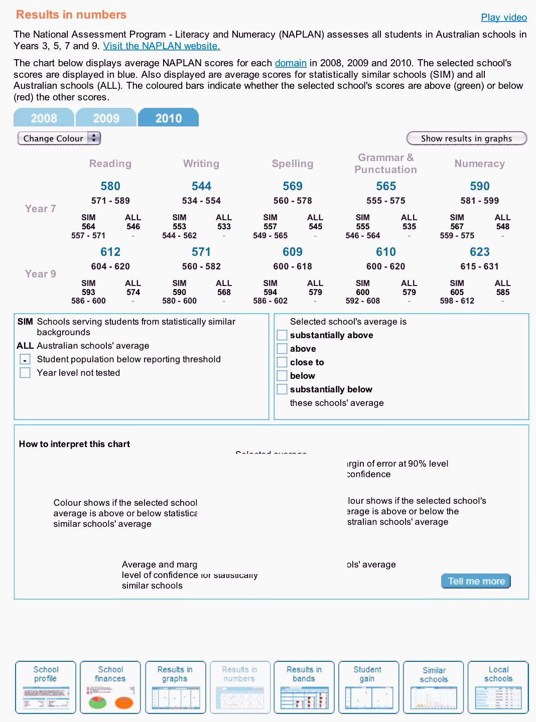 Ideas And Housework ideas-and-housework