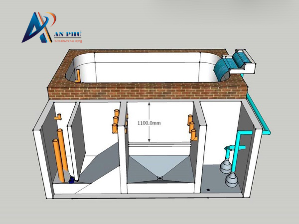 Phụ kiện lọc nước cho hồ cá koi 2017