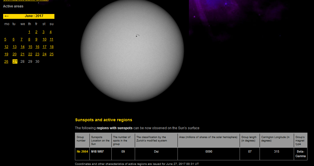 Earthquake Prediction: The Sun today -Sunspots