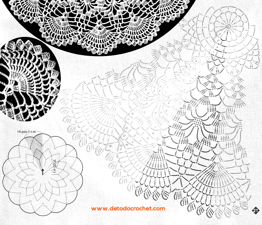 Tapetes Crochet / 4 Patrones Imprimibles | Todo crochet